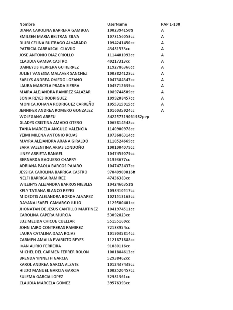 Seguimiento Calificaciones Rap 1 | PDF