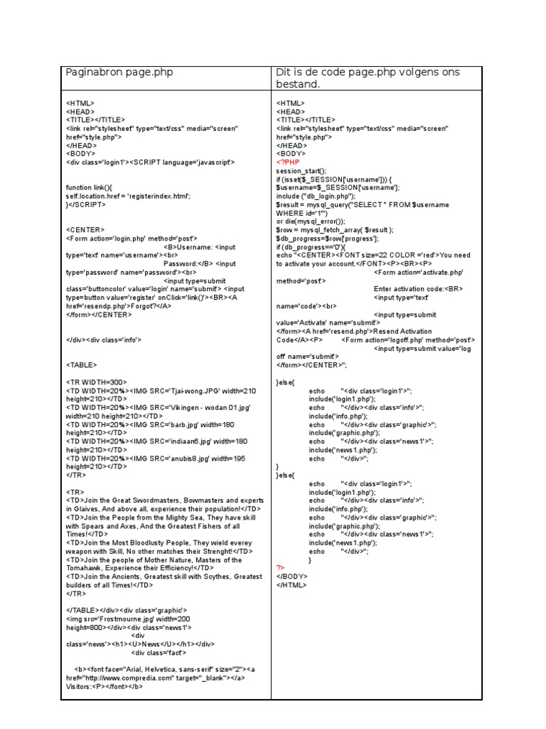 Appendix | PDF | Software Development | Web Development