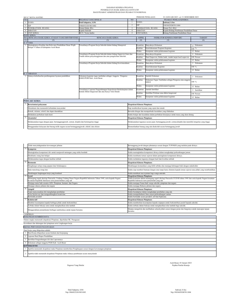 SKP Kepsek - Dedi 2023 | PDF