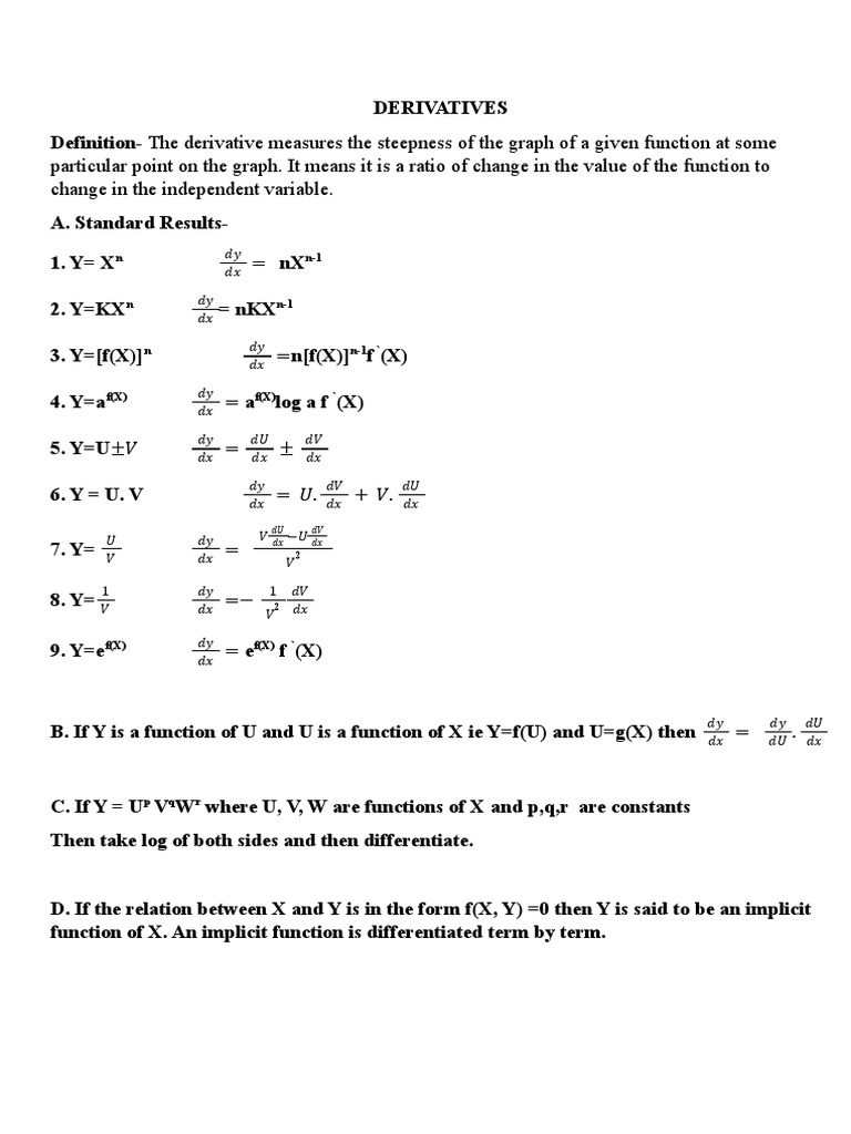 Derivatives and Its Applications PDF | PDF | Demand | Price Elasticity ...