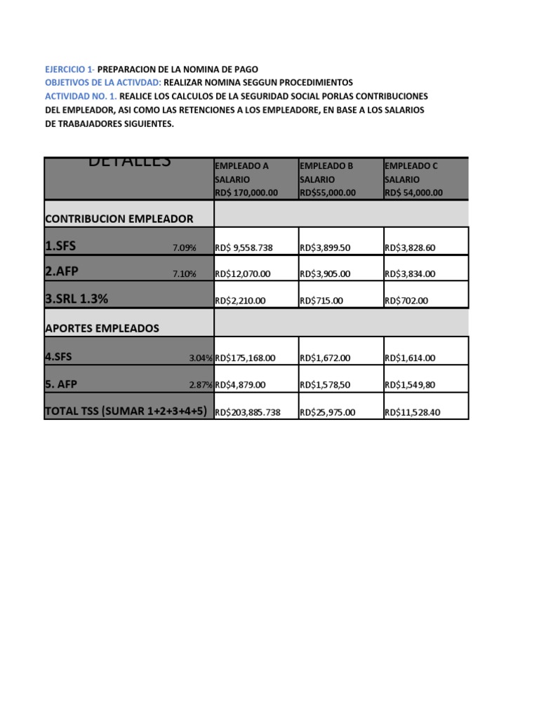 Activida 3 Mod. 4 Pamela de Jesus | PDF | Impuesto sobre la renta | Salario