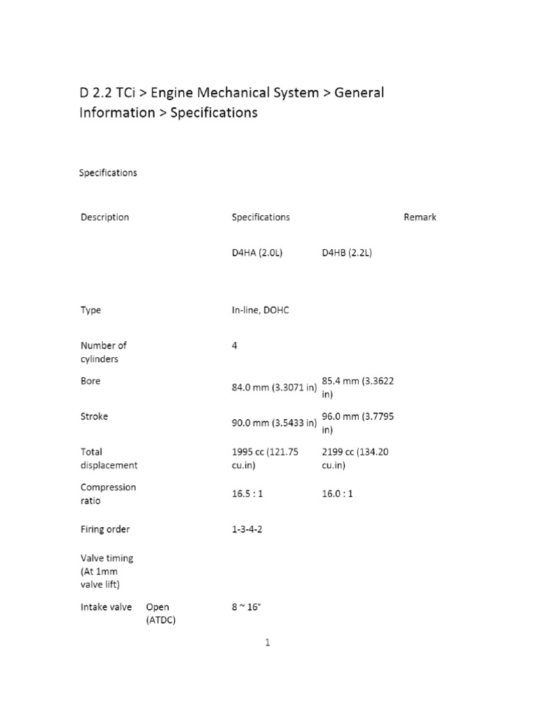 Especificaciones Técnicas Del Motor Hyundai D4HB 2.2L CRDI - MECANICA ...