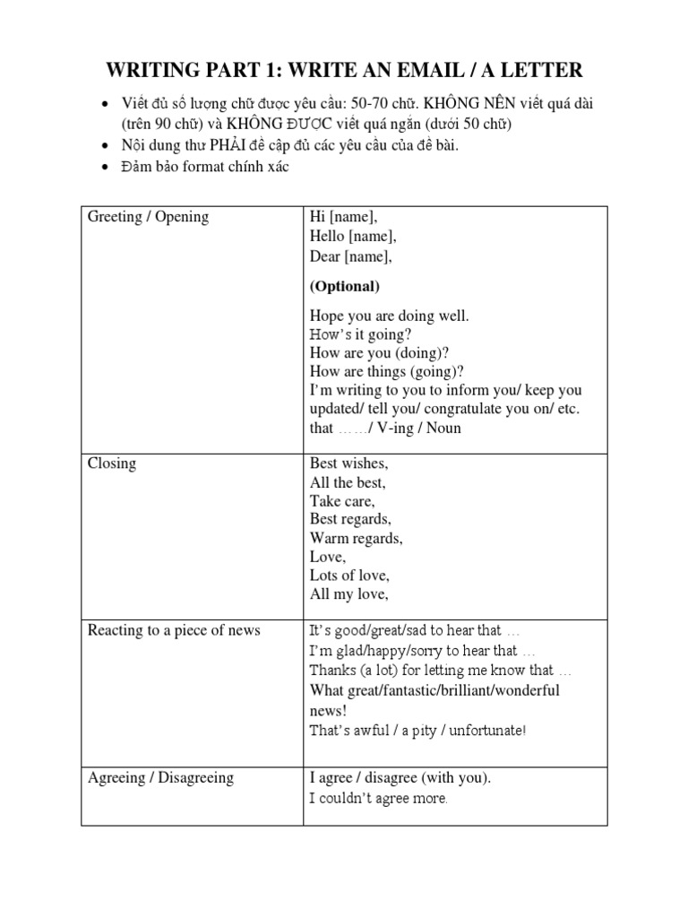 Writing Part 1 PDF | PDF