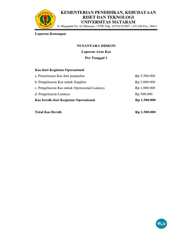 Laporan Keuangan Proposal P2MW 2023 - Badrul Muhayat - L1B020012 ...