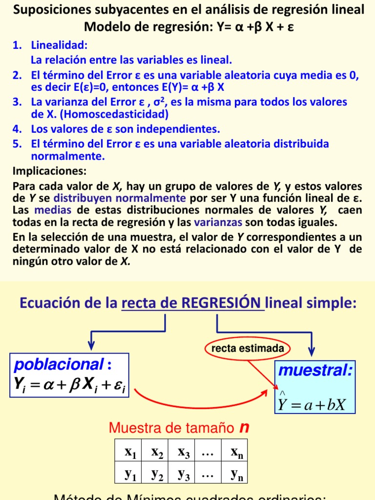 Diapositiva Inferencia en Regresión | PDF | Teoría de la estimación | Diferencia