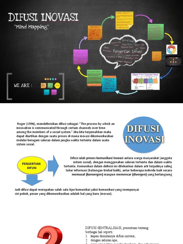Teori Difusi Inovasi | PDF | Seni | Sains & Matematika