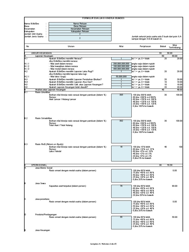 Penjelasan Cara Isian Tabel Penilaian Kinerja BUMDES | PDF