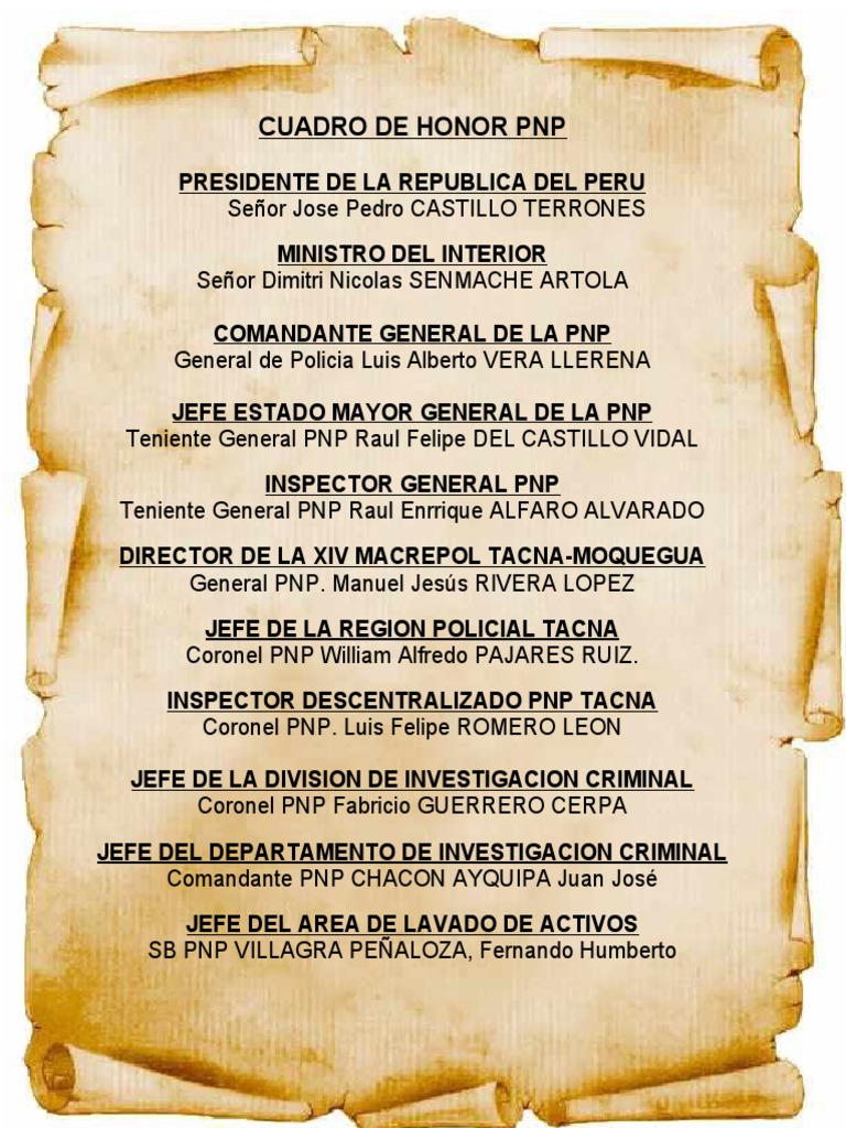 Cuadro de Honor PNP 2021 | PDF