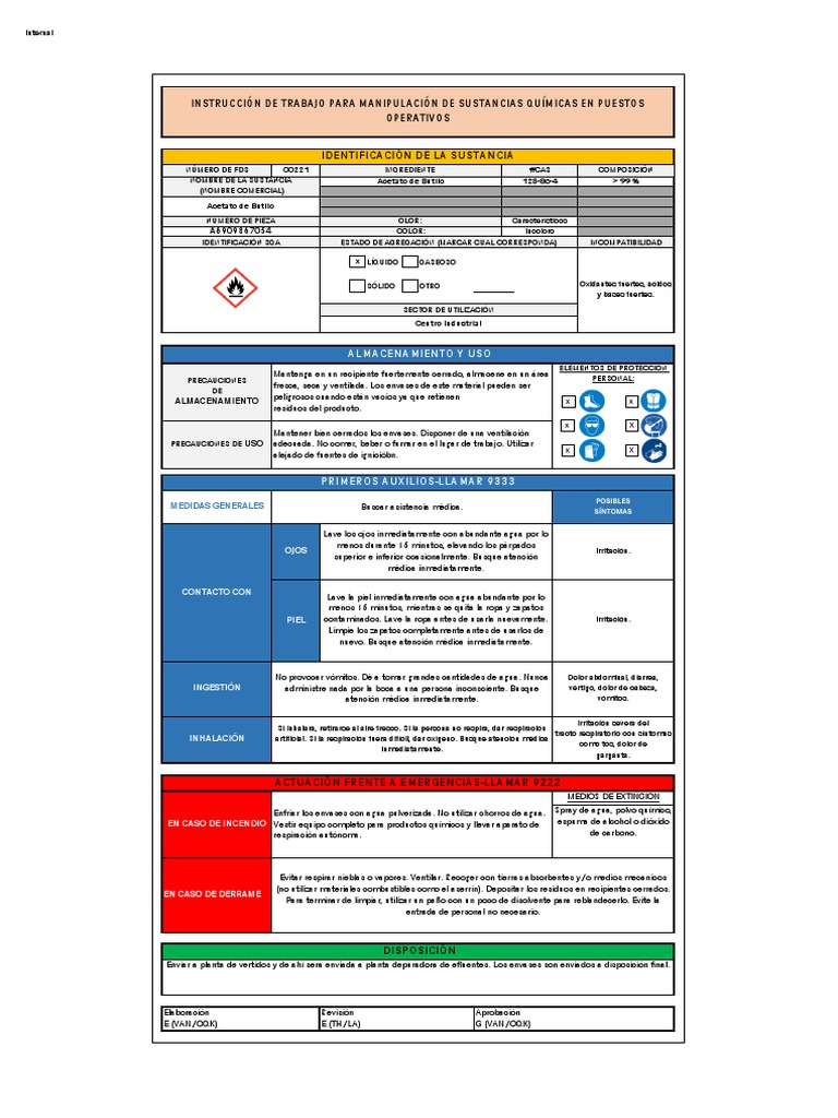 MSDS Acetato de Butilo | PDF | Agua | Respiración