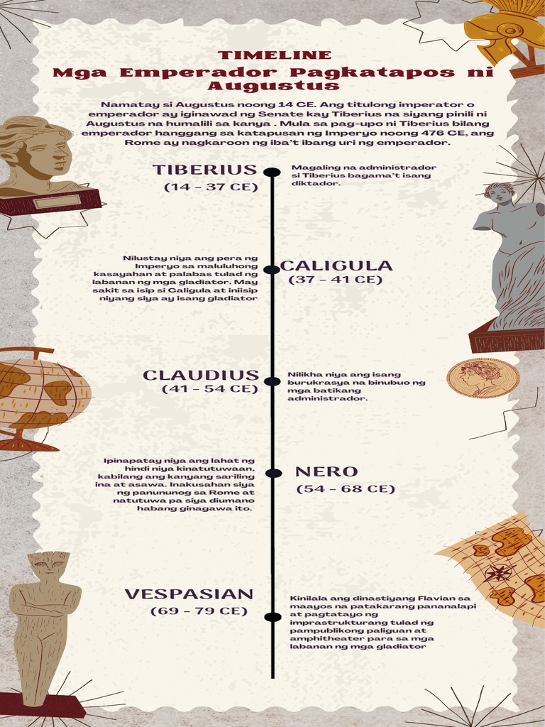 Grey and Beige Vintage Timeline History Archeology Infographic | PDF