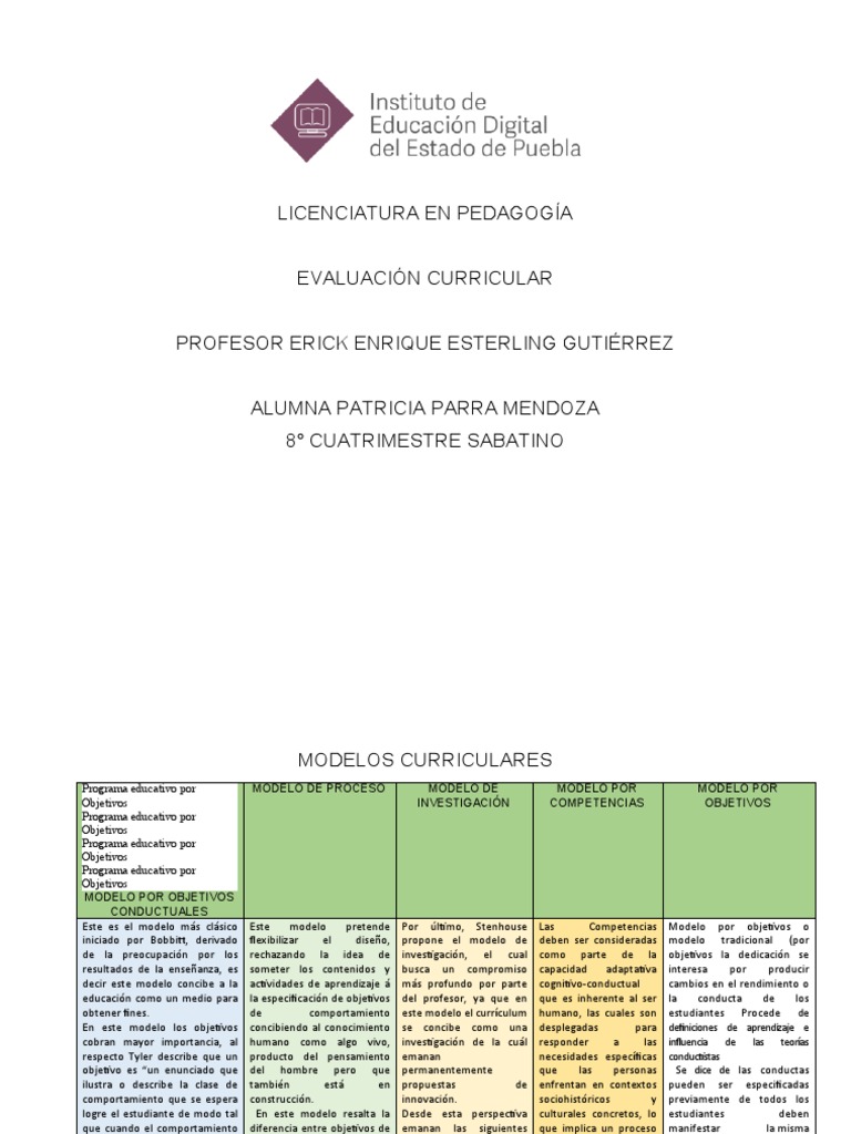 Modelos Curriculares | PDF | Plan de estudios | Aprendizaje