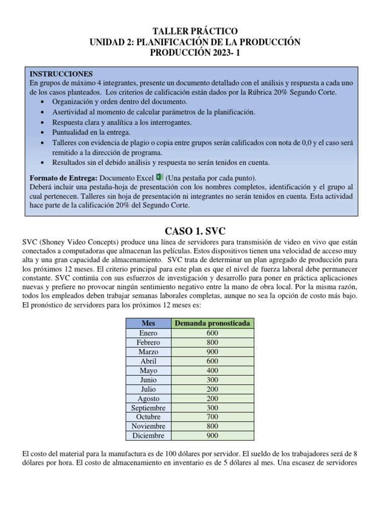 Taller Práctico Segundo Corte | PDF | Inventario