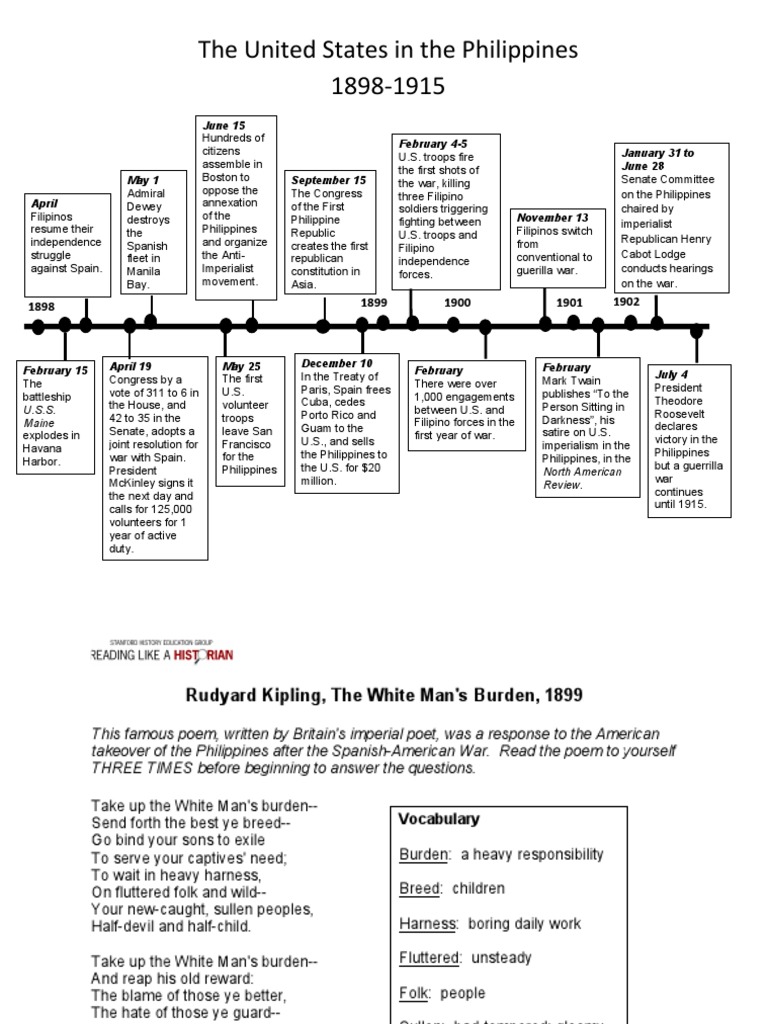 Unit 2 2.1 Philippine-American War Political Cartoons Student Materials ...