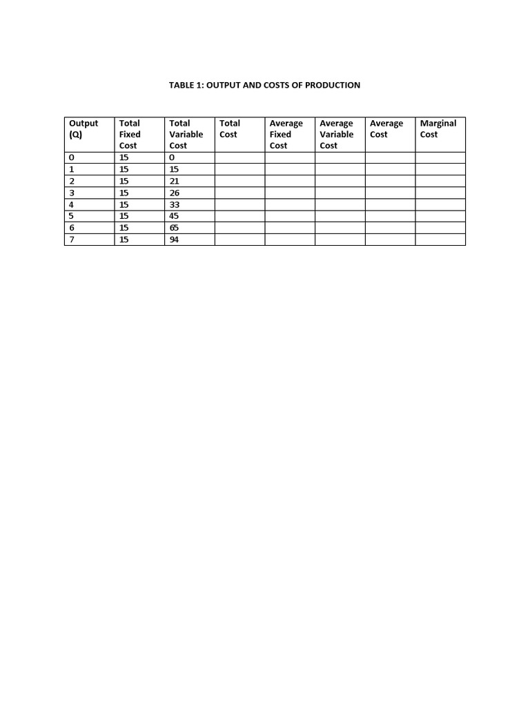 cost-table-pdf
