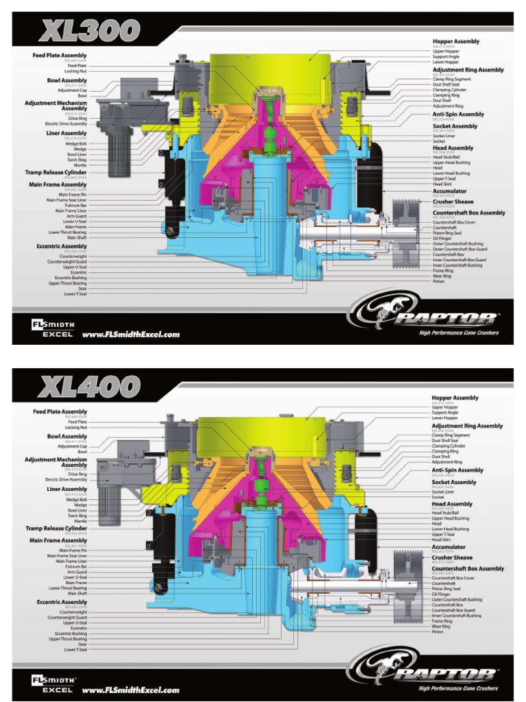 raptor 11x17 x-section posters_2008-10-15 | PDF