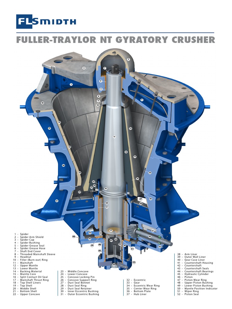 NT CutawayPoster v3 | PDF | Piston | Mechanical Engineering