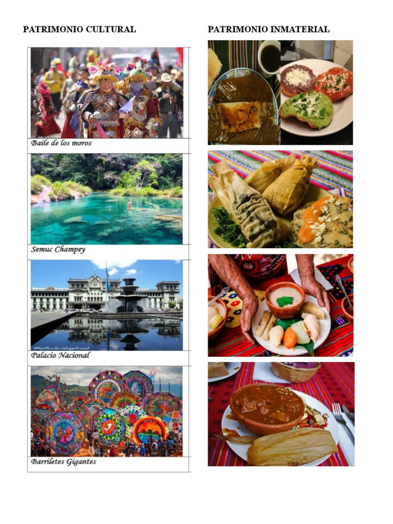 Patrimonio Cultural | PDF