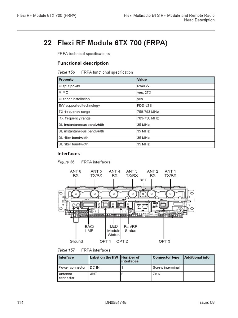 FRPA | PDF | Bandwidth (Signal Processing) | Electricity