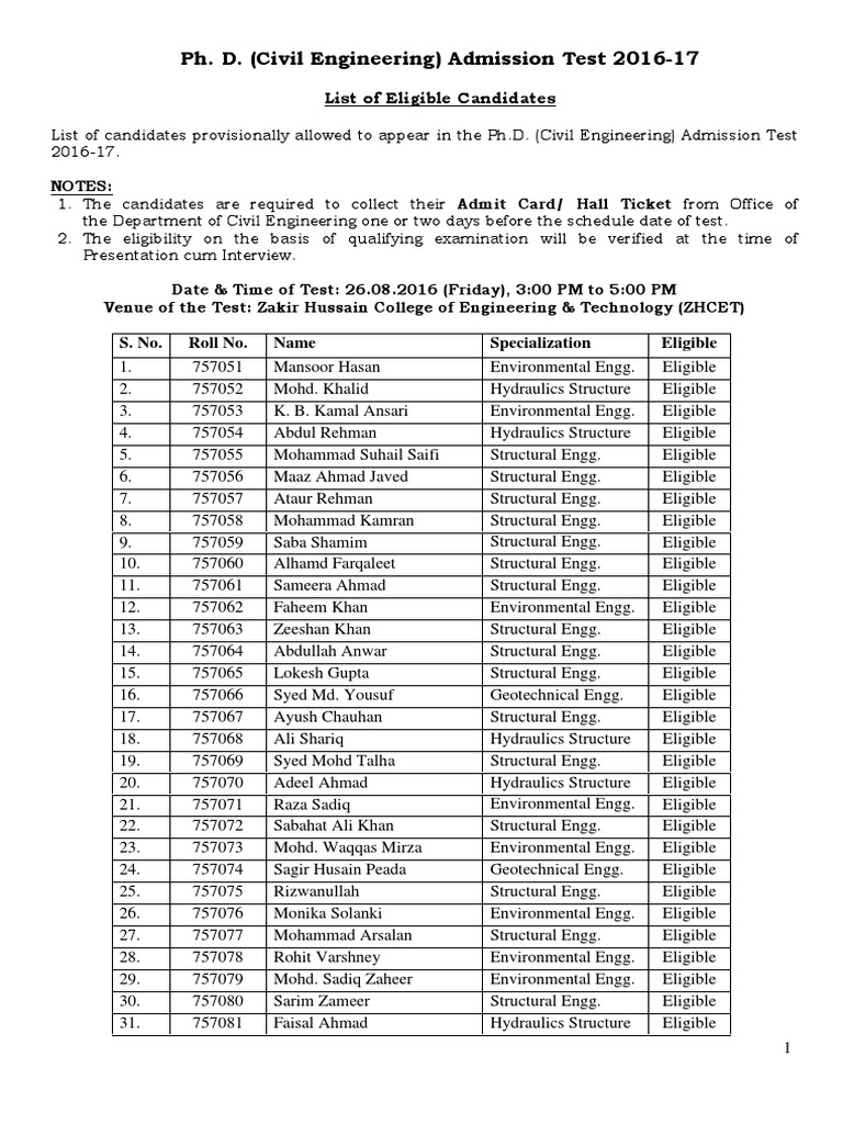 3774.D. Civil Engg 2016-17 PDF | PDF | Qualifications | Engineering