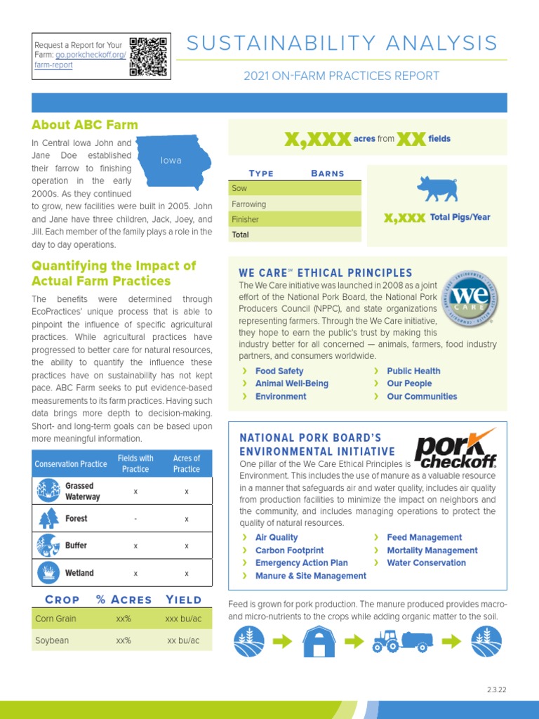ABC Farm's Sustainable Practices Report | PDF | Natural Resources ...