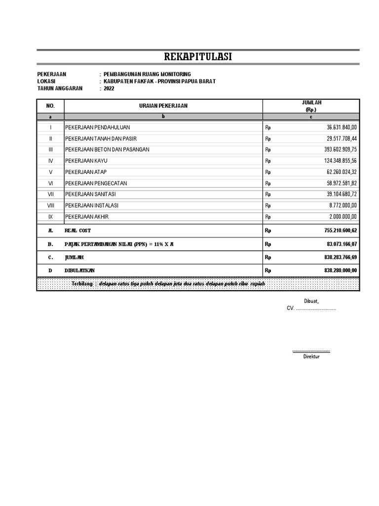 RAB Monitoring Dan Pagar PDF | PDF