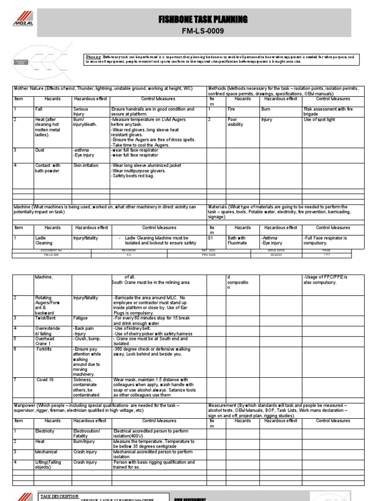 Ladle Cleaning Machine Risk Assessment2 | PDF | Hazards | Risk Assessment