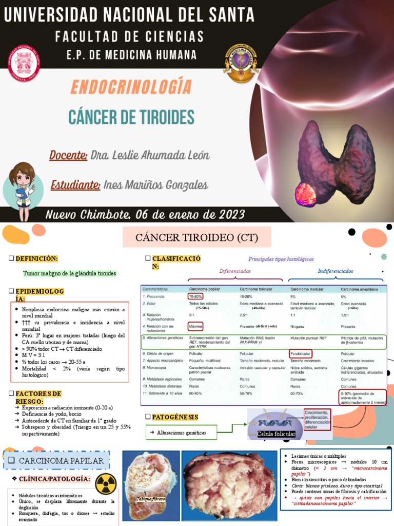 Cáncer de Tiroides | PDF | Especialidades Medicas | Medicina CLINICA