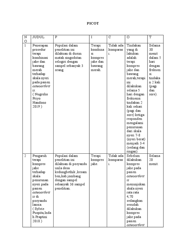 Picot 3 Jurnal | PDF