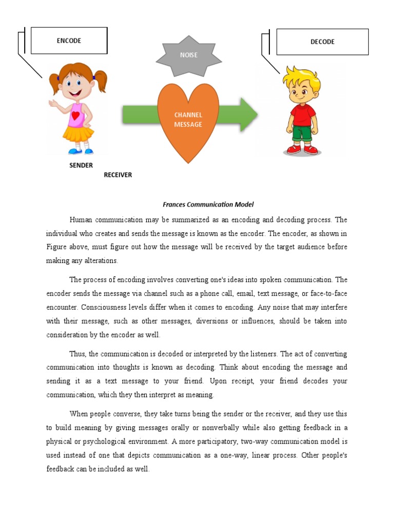 Communication Model | PDF