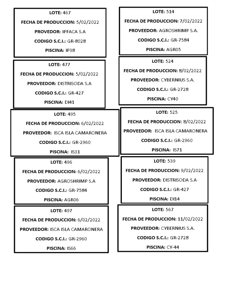Identificacion de Muestras | PDF