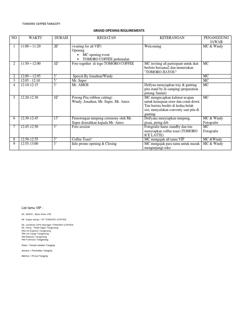GO - Tangcity Rundown & VIP List | PDF