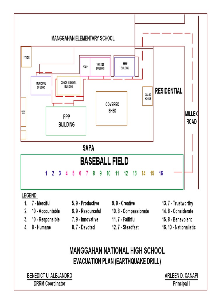 MNHS Ed Final | PDF