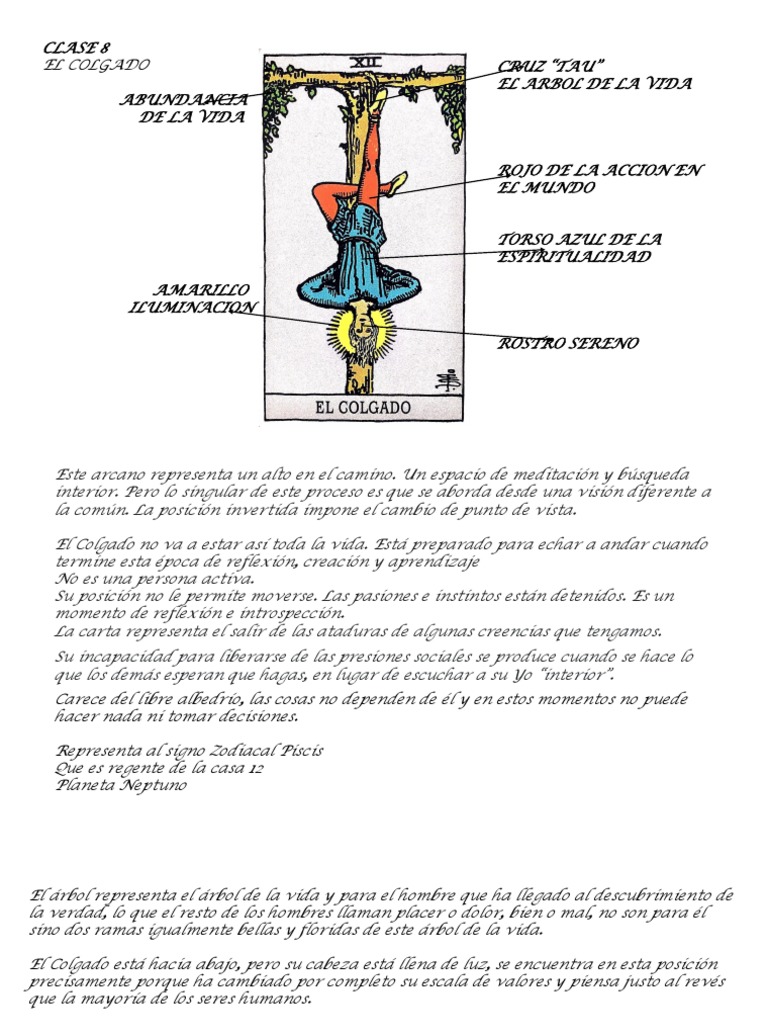 El Colgado | PDF | Muerte