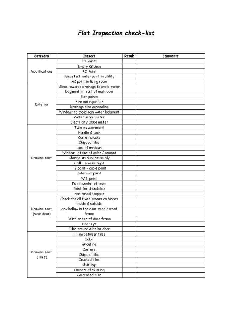 Flat Inspection Checklist | PDF | Door | Window