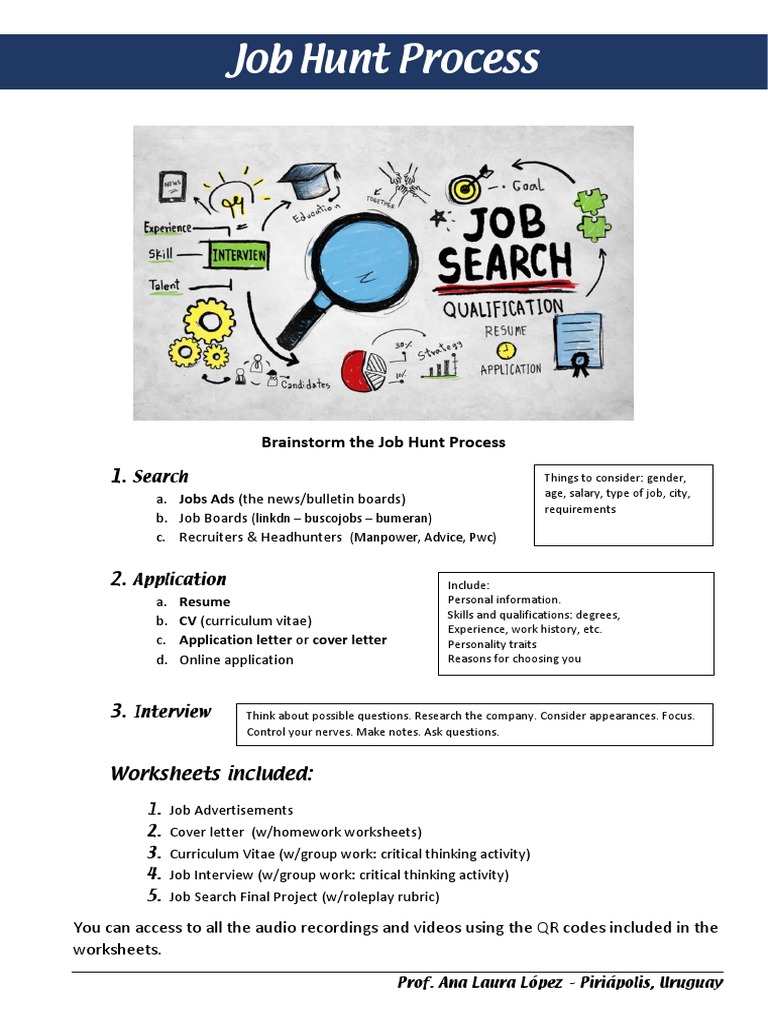 Job Hunt Process | PDF | Job Interview | Thought