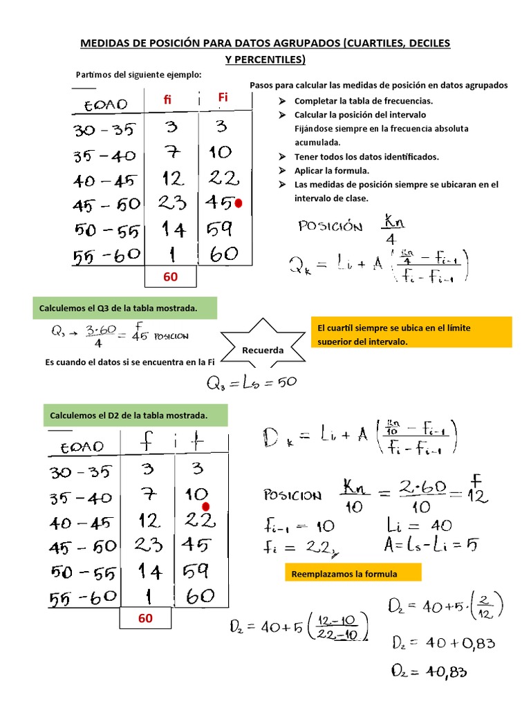 MEDIDAS DE POSICIÓN PARA DATOS AGRUPADOS Cuartiles, Deciles Persentiles ...