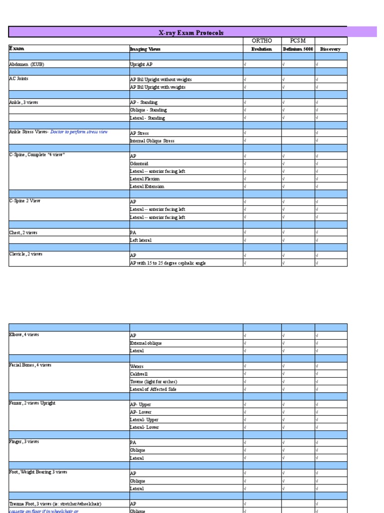X-Ray Exam Protocols | PDF | Anatomical Terms Of Motion | Limbs (Anatomy)