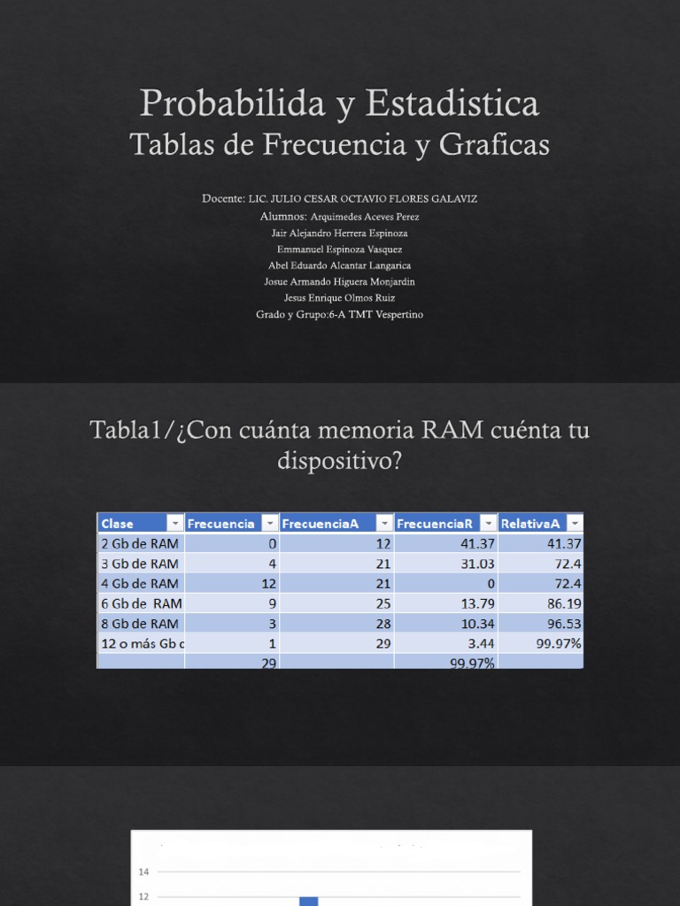 Presentación Probabilidad y Estadistica | PDF