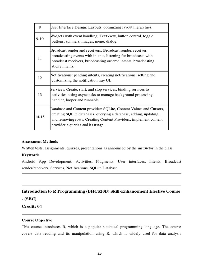 BHCS-20B-Introduction-to-R-Programming-Update-Awaited | PDF | Databases ...
