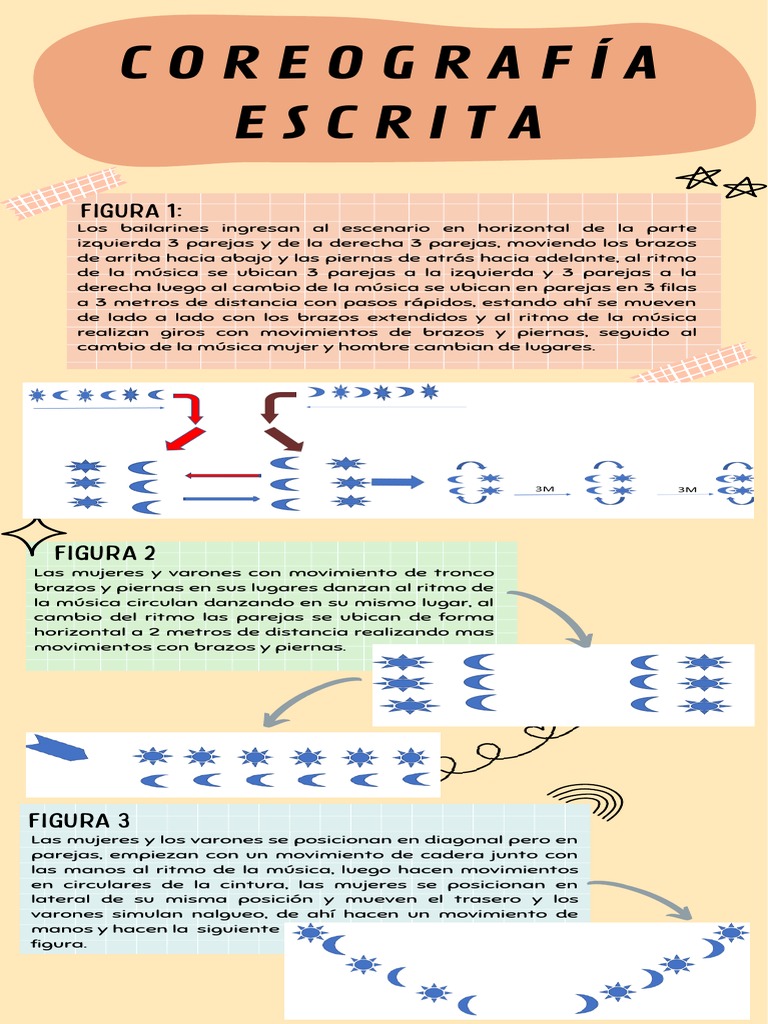 Coreografía Grupal: Ejemplos y Pasos | PDF