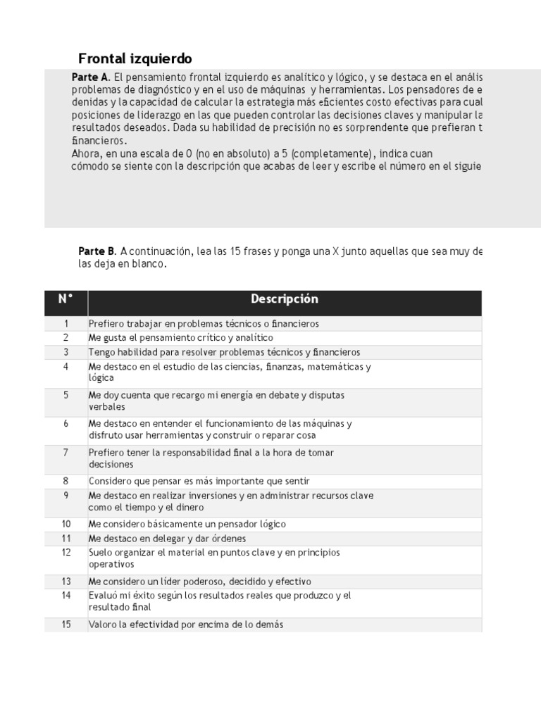 S5-Test-De-Benziger para Desarrollar | PDF | Pensamiento | Empatía