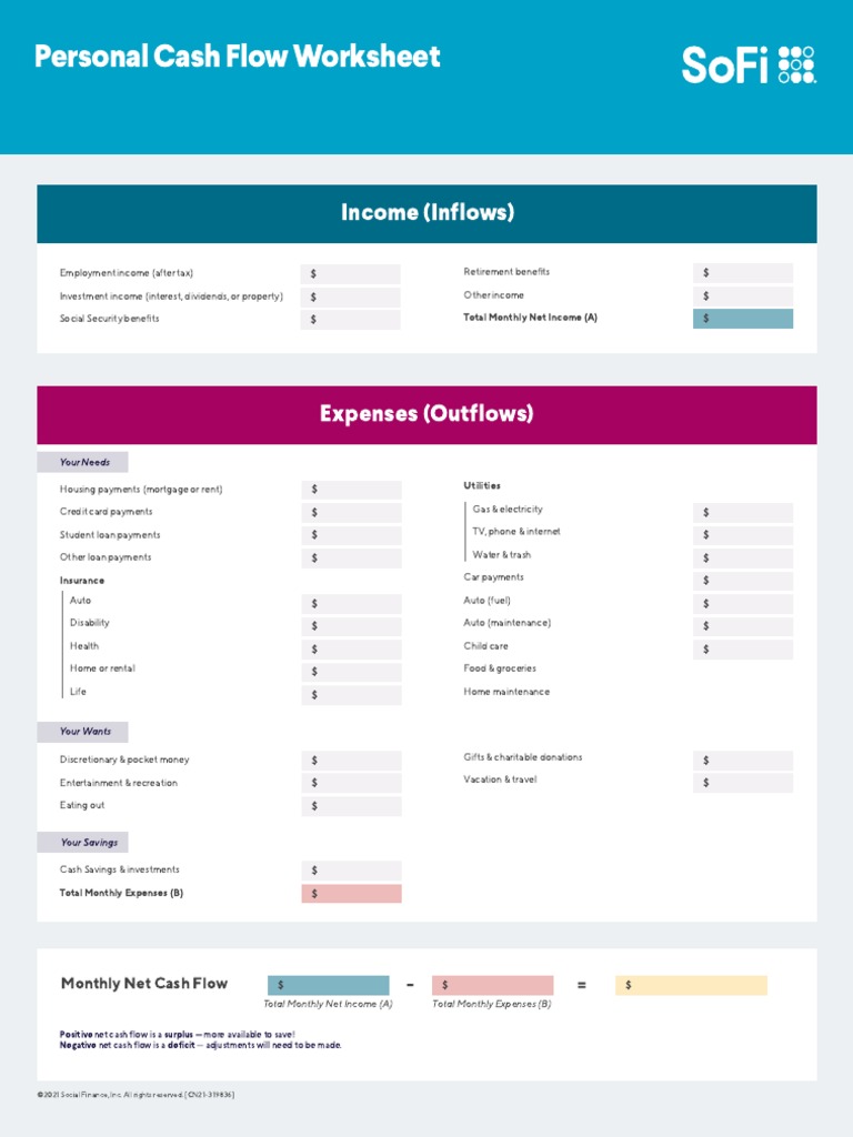 Personal Cash Flow Worksheet | PDF | Income | Expense