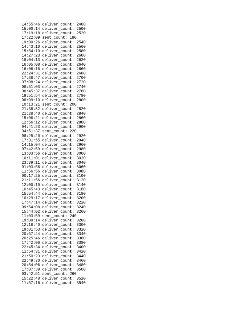 Entering Data Into Worksheet | PDF