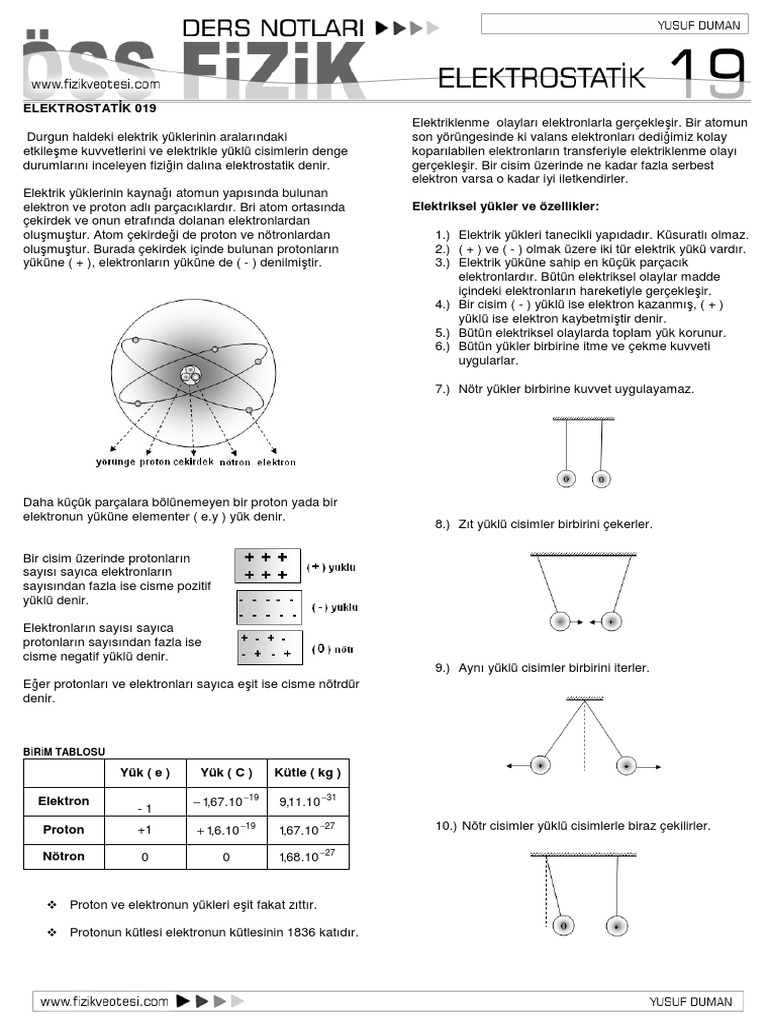 19 - Elektrostatik - Bilginin Deposu | PDF