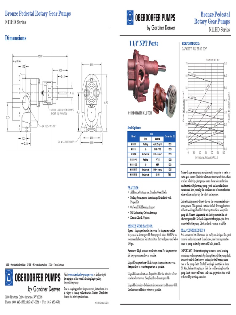 Oberdorfer Modelo | PDF | Pump | Bearing (Mechanical)