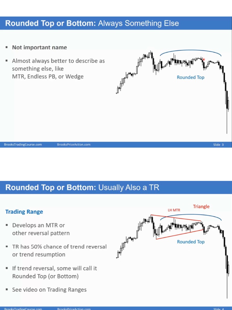 28 - Rounded Tops and Bottoms | PDF