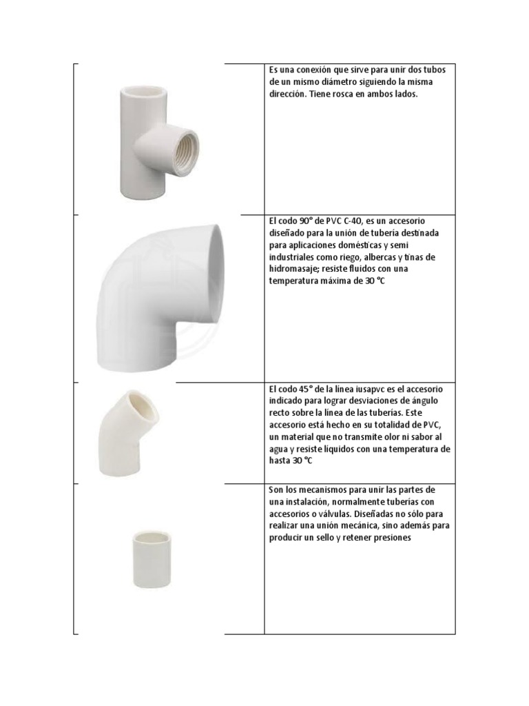 Tabla D Acc | PDF | Tubería (transporte de fluidos) | Soldadura
