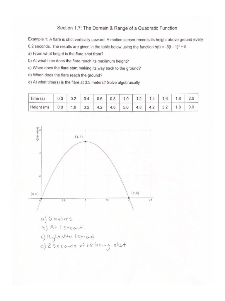 Section 1.7 The Domain & Range of A Quadratic Function (Teachers Copy ...