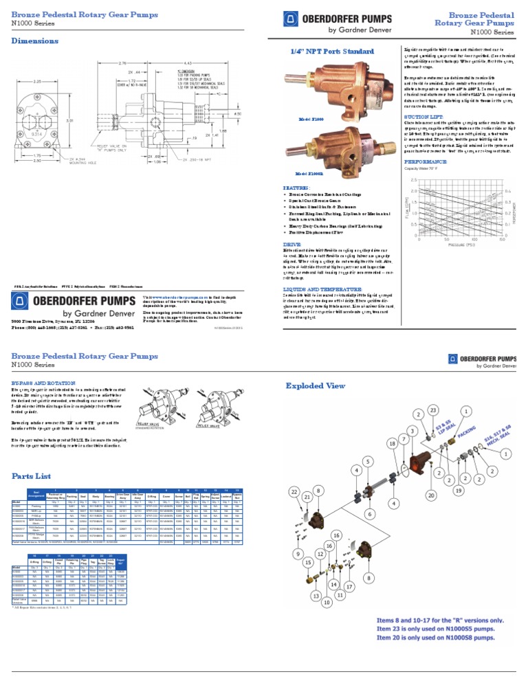 N1000 Series Spec Sheet | PDF | Pump | Gear