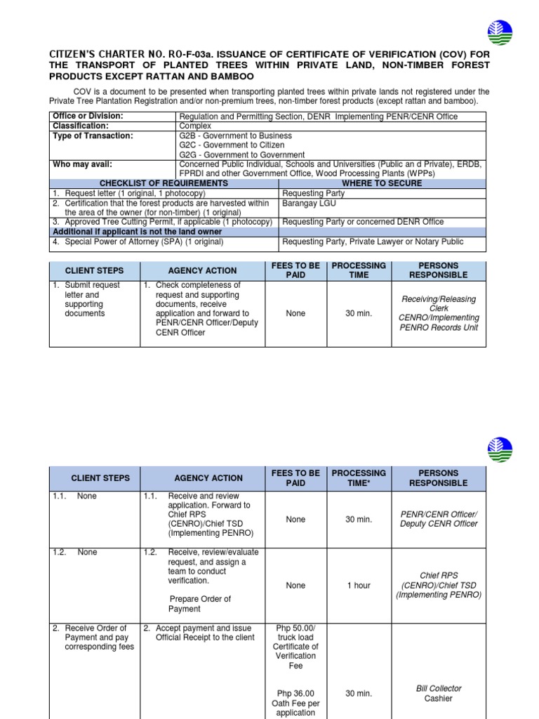 COV Issuance for Transporting Trees | PDF